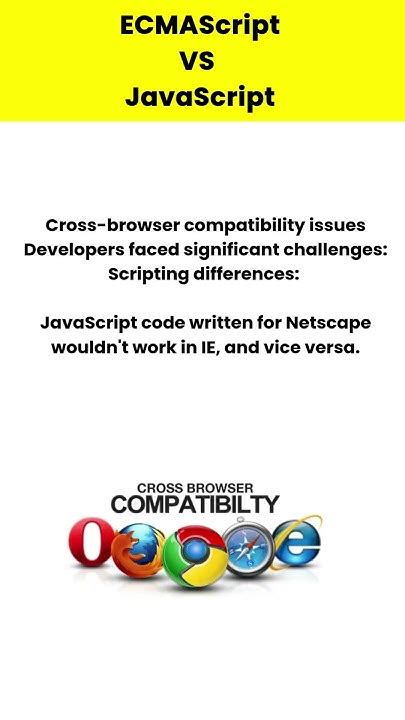 Ecmascript Vs Javascript Whats The Difference Webdevelopment