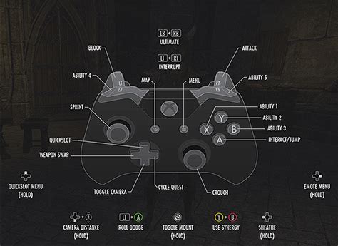 What Do All Of The Xbox One Controller Buttons Do During Gameplay