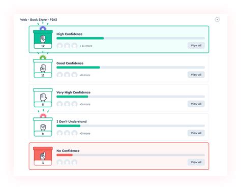 Pi Planning Tool For Scaling Agile Dependency Management Scrum Of