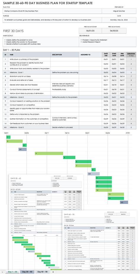 Business Plan Template Excel Free Download PARAHYENA