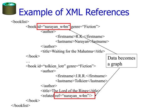 Ppt Introduction To Xml Xpath And Xquery Powerpoint Presentation Id