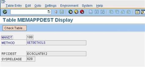 Process Flow Of Generic Synchronization In Mi Abap Sap Community