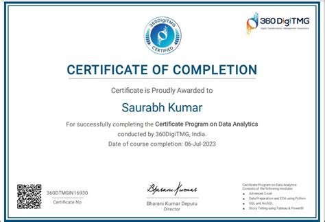 saurabh kumar on linkedin dataanalytics dataanalysis data
