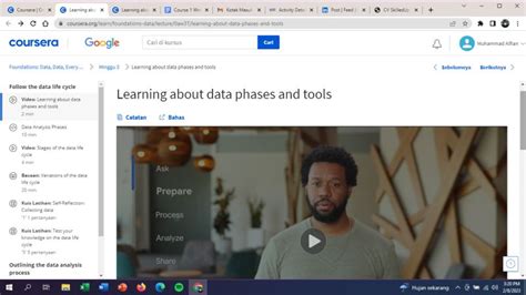 Muhammad Alfian On Linkedin Dataanalytics Coursera
