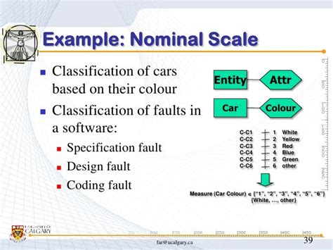 Nominal Scale Examples Found In Catalog