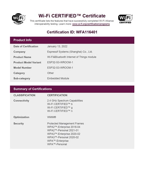 Espressif Esp32 ­s3 ­wroom­ 1 Bluetooth Module User Manual