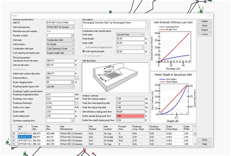 ssa gutter spread not updating autodesk community