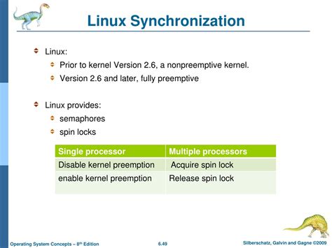 Ppt Chapter 6 Process Synchronization Powerpoint Presentation Free Download Id1410608