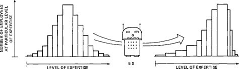 Figure 1 From Computational Aerodynamics And Artificial Intelligence Semantic Scholar