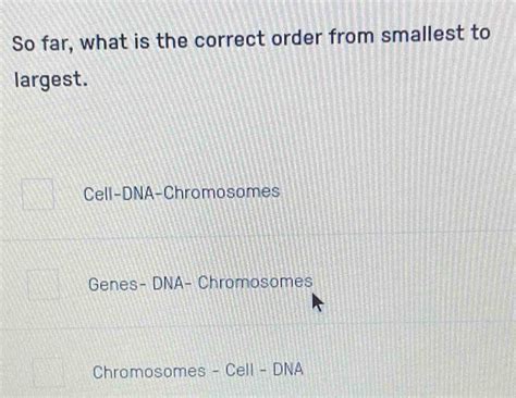 Solved So Far What Is The Correct Order From Smallest To Largest Cell Dna Chromosomes Genes
