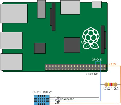 Arduino DHT DHT 温湿度感应器 程序员大本营