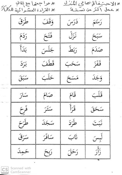 كلمات لغتي اول ابتدائي الفصل الثاني F96 In 2022 Math Math Equations