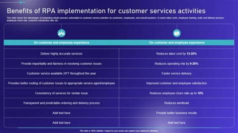 Benefits Of Implementation For Customer Embracing Robotic Process Themes Pdf