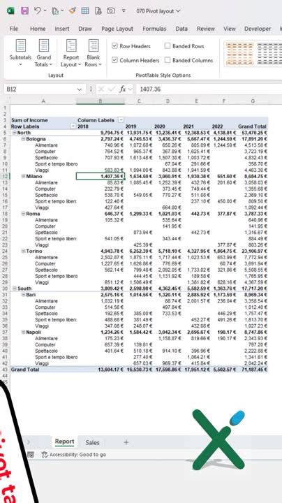 excel tipsexcel exceltricks exceltips exceloltreognilimite xcamp… emmanuele vietti
