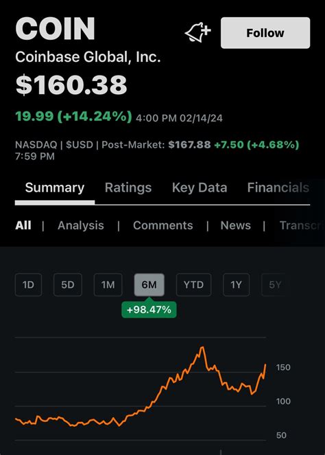 Adnan Hashmi On Linkedin If You Guys Live In Us Then You Shouldnt