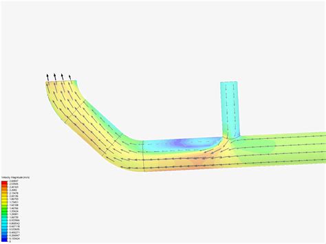 tutorial 2 pipe junction flow copy by kabanchik2001 simscale