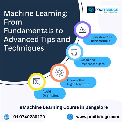 Start Your Journey With Best Data Scientist Course In Bangalore Today