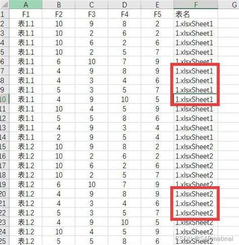 Matinal：excel用vba代码一键合并汇总多个工作簿excel Vba 表单合并 Csdn博客