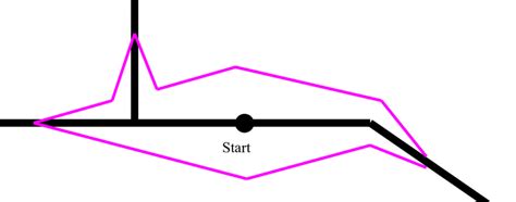 Example Of Reachable Locations On A Road Network Download Scientific