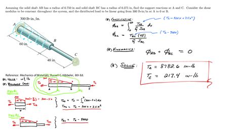 Torsion Indeterminateproblem3