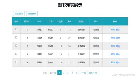 【spring Mvc】如何运用应用分层思想实现简单图书管理系统前后端交互工作图书管理mvc系统demo Csdn博客