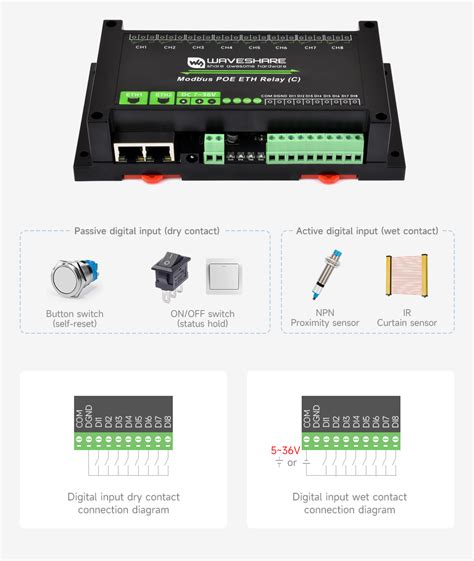 Dual Ethernet Ports 8 Ch Relay Module C Modbus Rtu Poe Isolation Protection Industrial Rail
