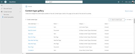 What Are Sharepoint Content Types