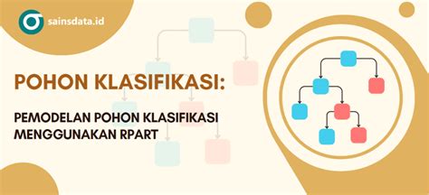 Pemodelan Pohon Klasifikasi Menggunakan Rpart Sainsdataid