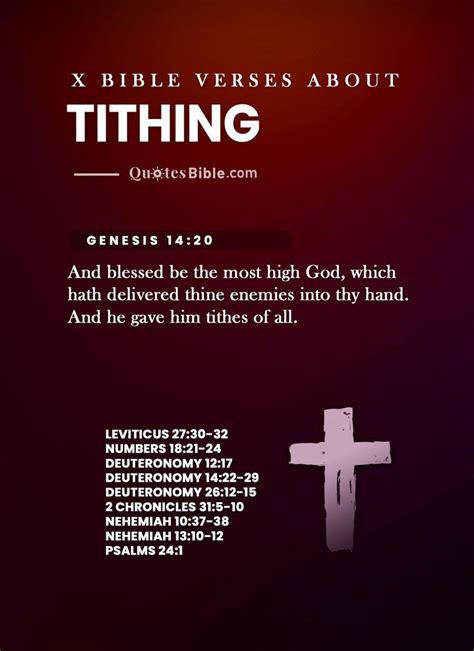 Powerful Bible Verses About Tithing