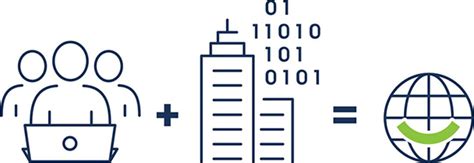 About Indeni A Security Infrastructure Automation Company