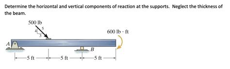 Determine The Horizontal And Vertical Components Of Reaction At The Supports Neglect The