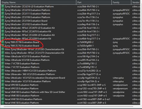 vitis hls for pynq z2 integration r fpga