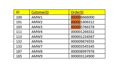 C Core Generic Repository Pattern Search With Trimstart Stack Overflow