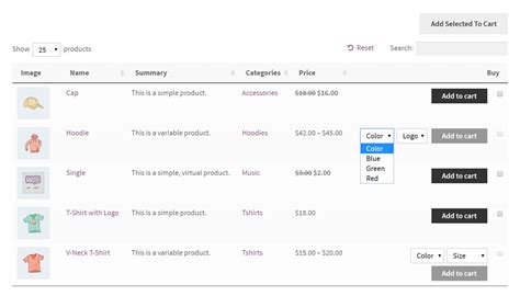 How To Display Woocommerce Attributes On Shop Pages Product Table