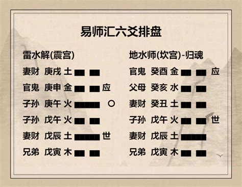 雷水解卦九四爻辞动变详解雷水解卦九四爻发动解析详解 易师汇传统文化