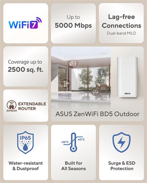 Asus Asus Added A New Photo