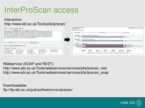 Ppt Functional Protein Analysis With Interpro Predictive Annotation