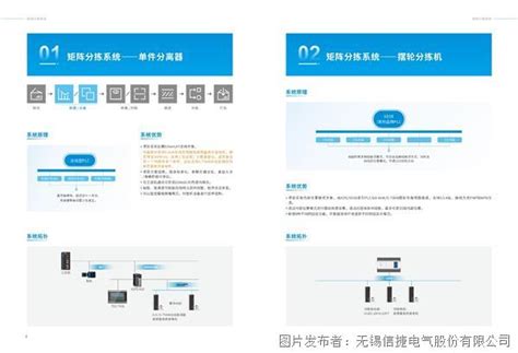 信捷物流自动化装备行业解决方案样本信捷plc伺服中国工控网