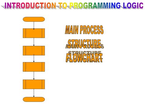Ppt Sequence Structure Flowchart Powerpoint Presentation Free
