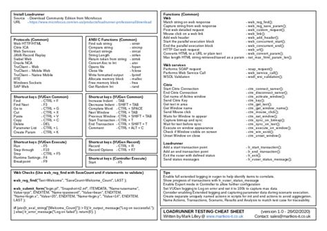 Loadrunner Testing Cheat Sheet V1 0 Pdf Web Service Control Key