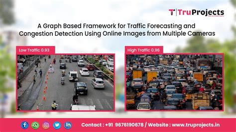A Graph Based Framework For Traffic Forecasting And Congestion