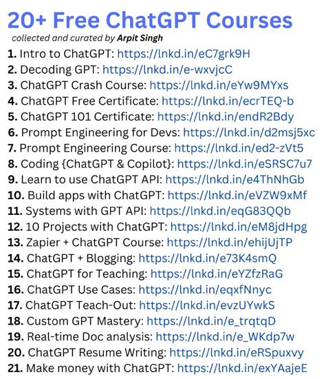 Ai Chatgpt Programming Developer Coding Tech Arpit Singh 44