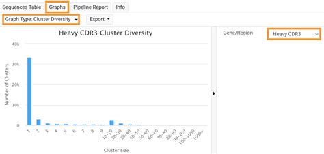 NGS Tutorial Sequence Analysis Geneious Biologics Support