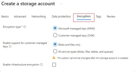 Azure Storage Account Sqlservercentral
