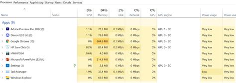Ahh The Sweet Low Ram Usage 8gb Ram Total R Windows11