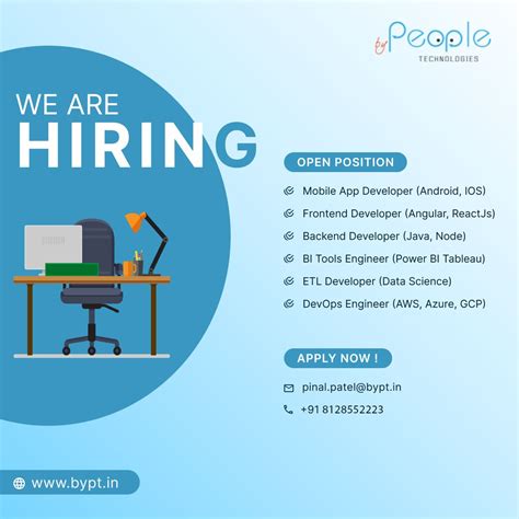 Trainee Positions Javadeveloper Androiddeveloper Flutterdeveloper