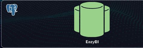 Custom Dashboard Help Splunk Community
