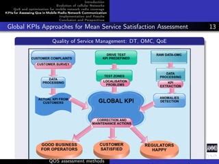 GLOBAL KPIs FOR HeNet 2G 3G 4G QoS MODELING APPROCHES Pdf