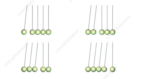 Newton S Cradles Stock Video Clip K011 5179 Science Photo Library