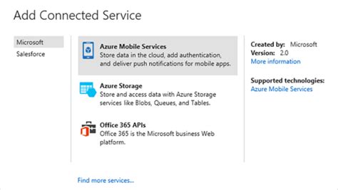 Windows Presentation Foundation Wpf Net Visual Studio